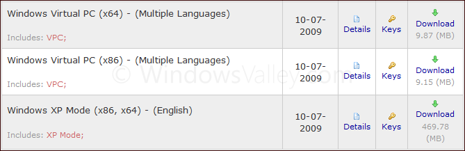 Windows Virtual PC and Windows XP Mode package are available for MSDN and TechNet Subscribers ...