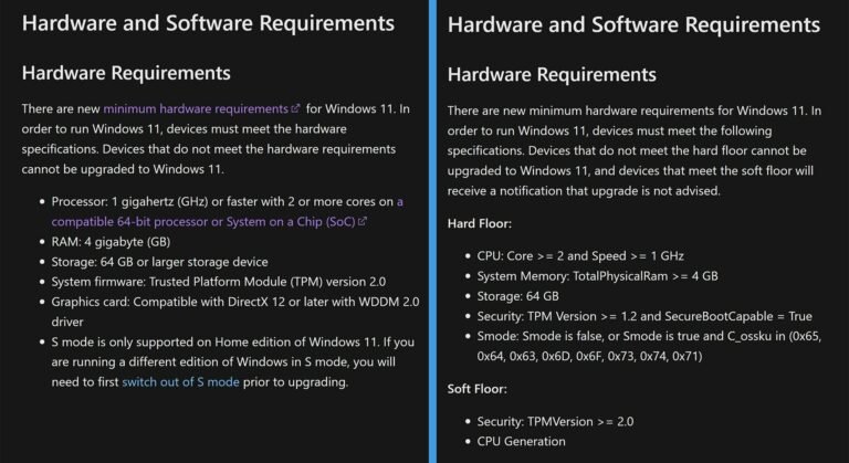 Windows 11 System Requirements and Supported Surface PCs - Windows Valley